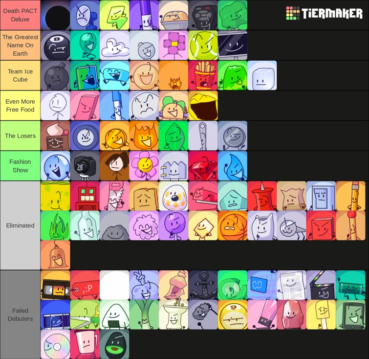 BFB Viewer Voting episode 13 | Fandom