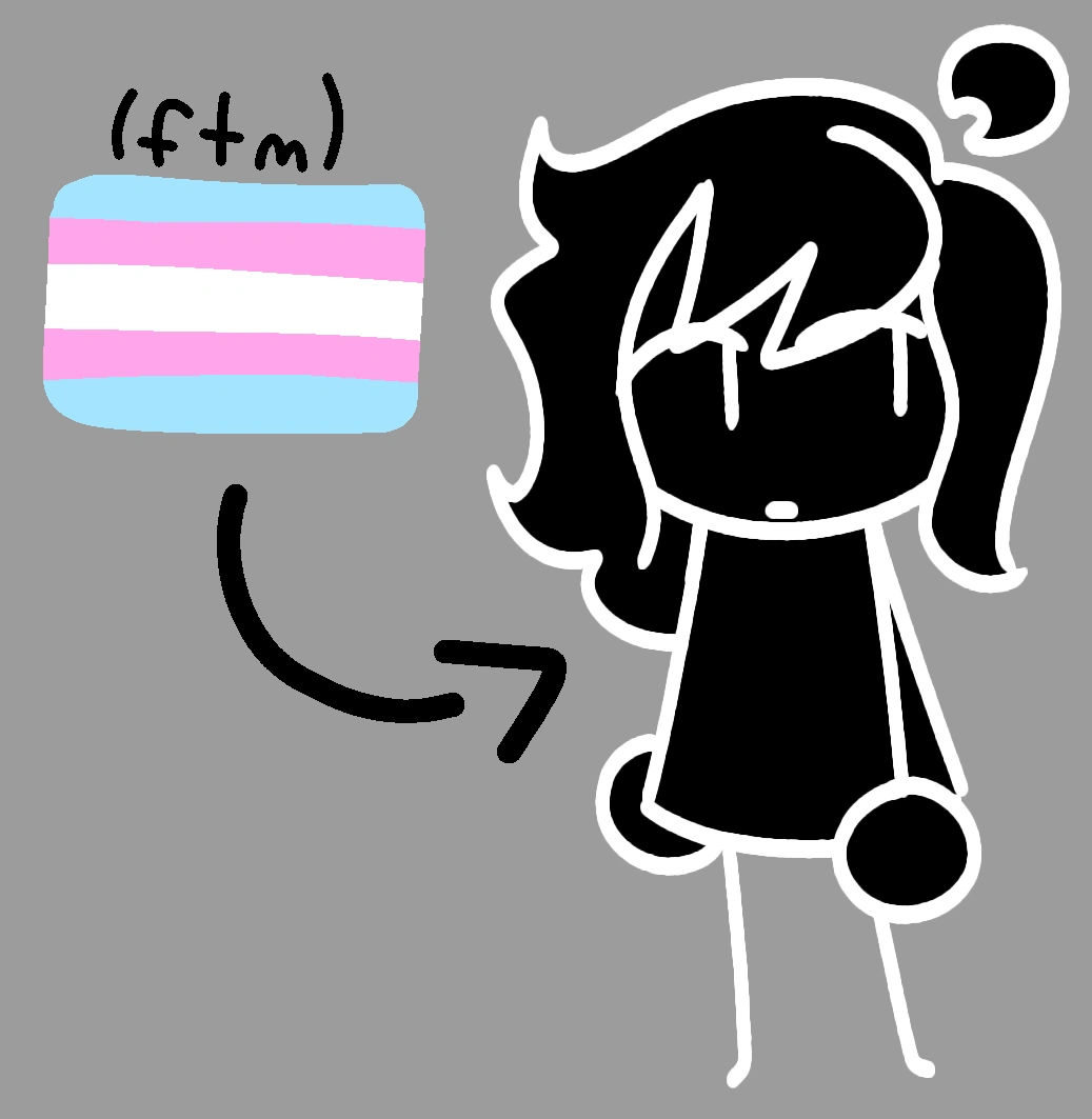 one last repost before I go honk shoo honk shoo mimimimimi | Fandom