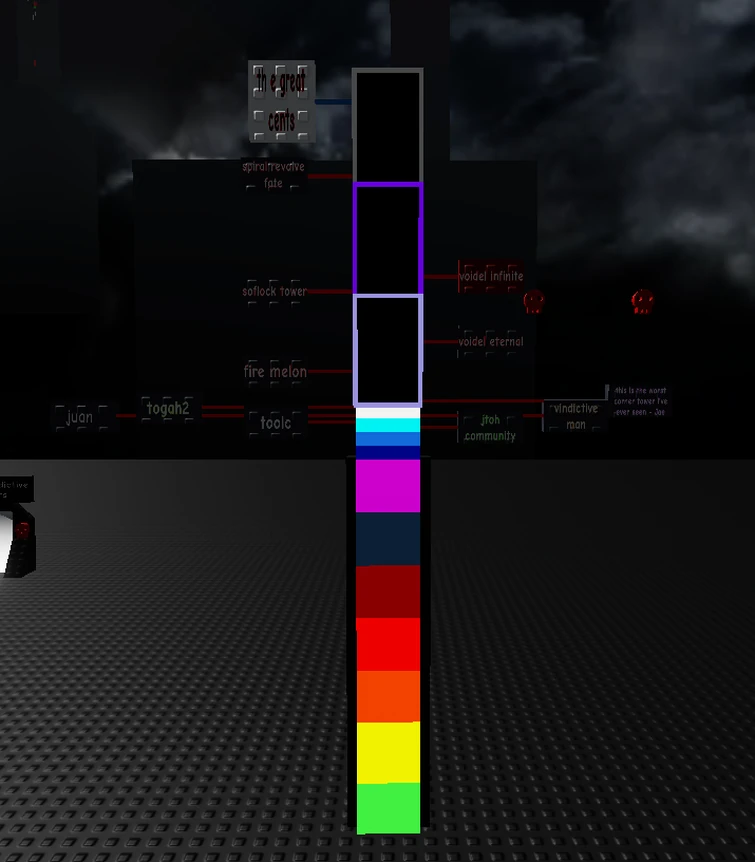 New pit of misery dc.... | Fandom