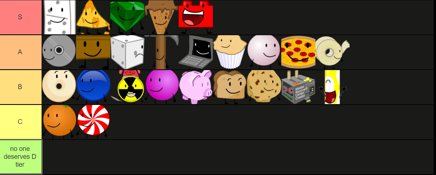 Bfdia 2 recommended characters tier list | Fandom