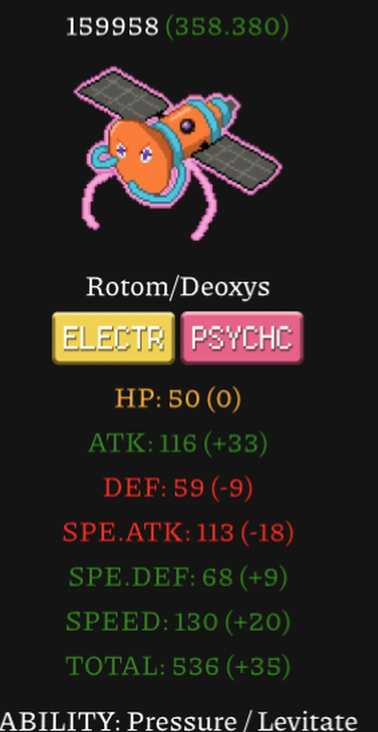 Favorite Rotom fusion? | Fandom