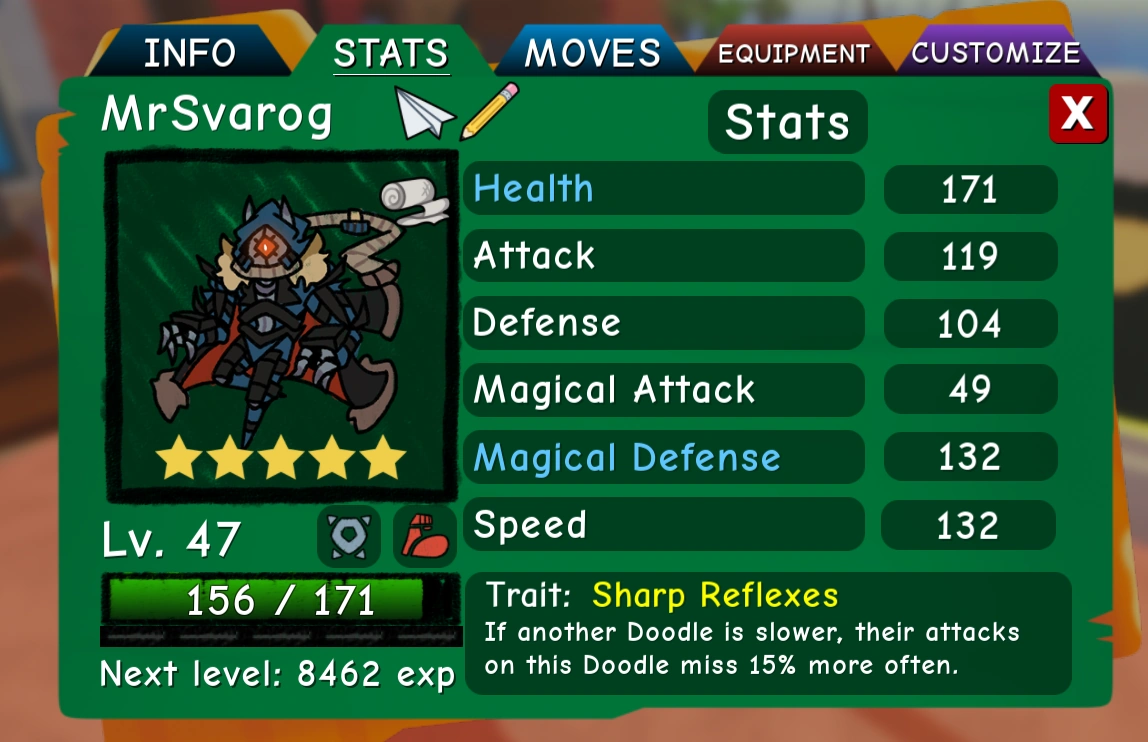 this stat good enough? | Fandom