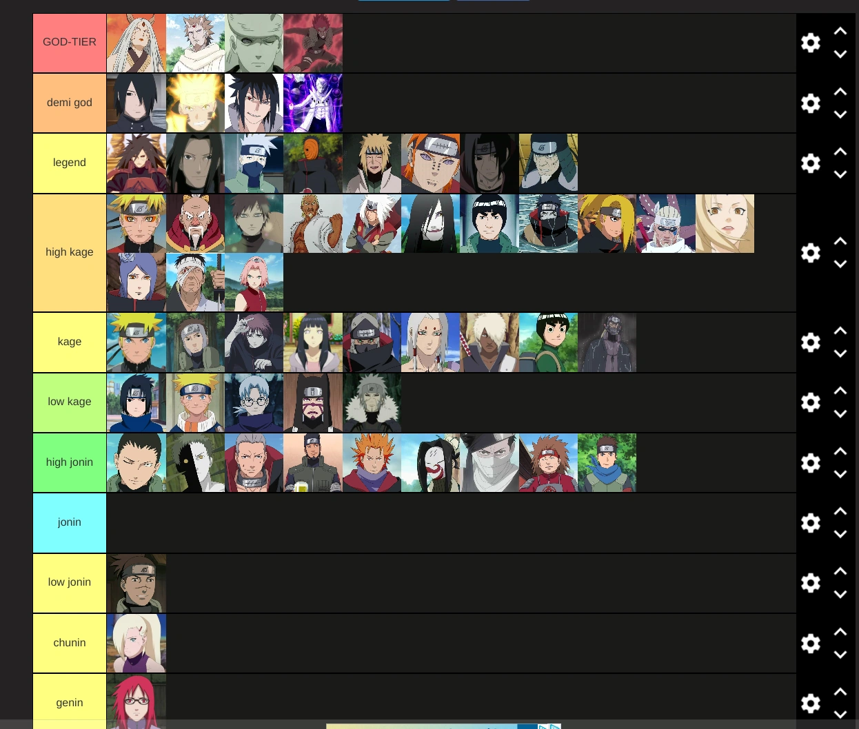 W TIER LIST? | Fandom