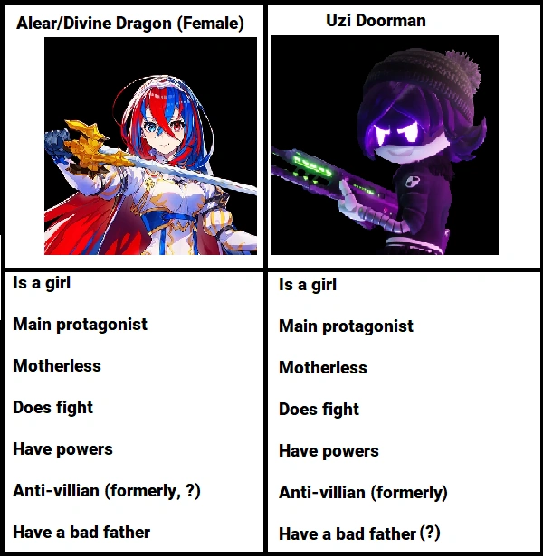 Another Day, Another Meme | Fandom