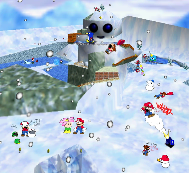 Snowman’s Land… | Fandom