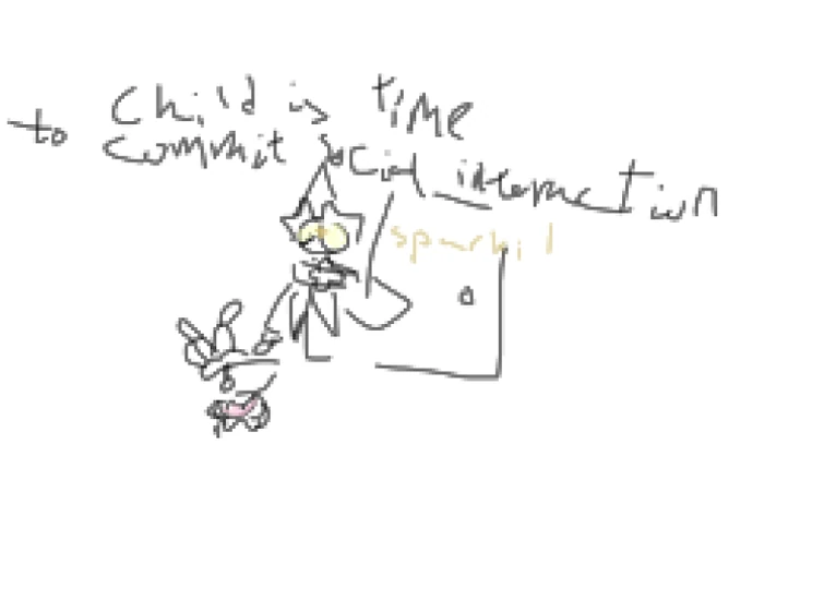 commit social interaction | Fandom