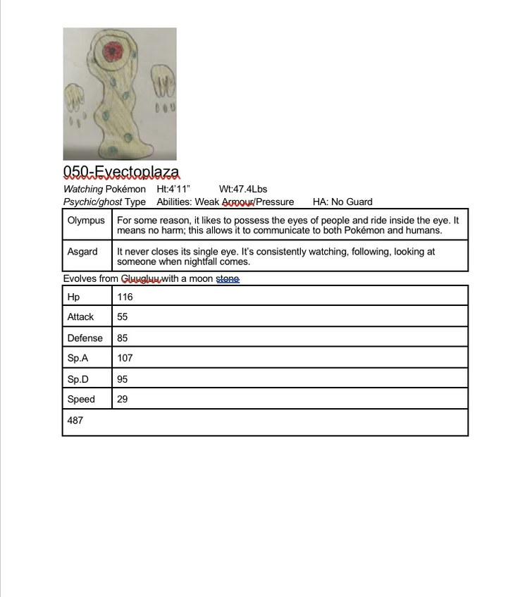 Eyeball Pokémon | Fandom