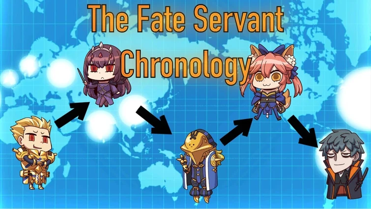 Proper Human History Timeline of Servants | Fandom