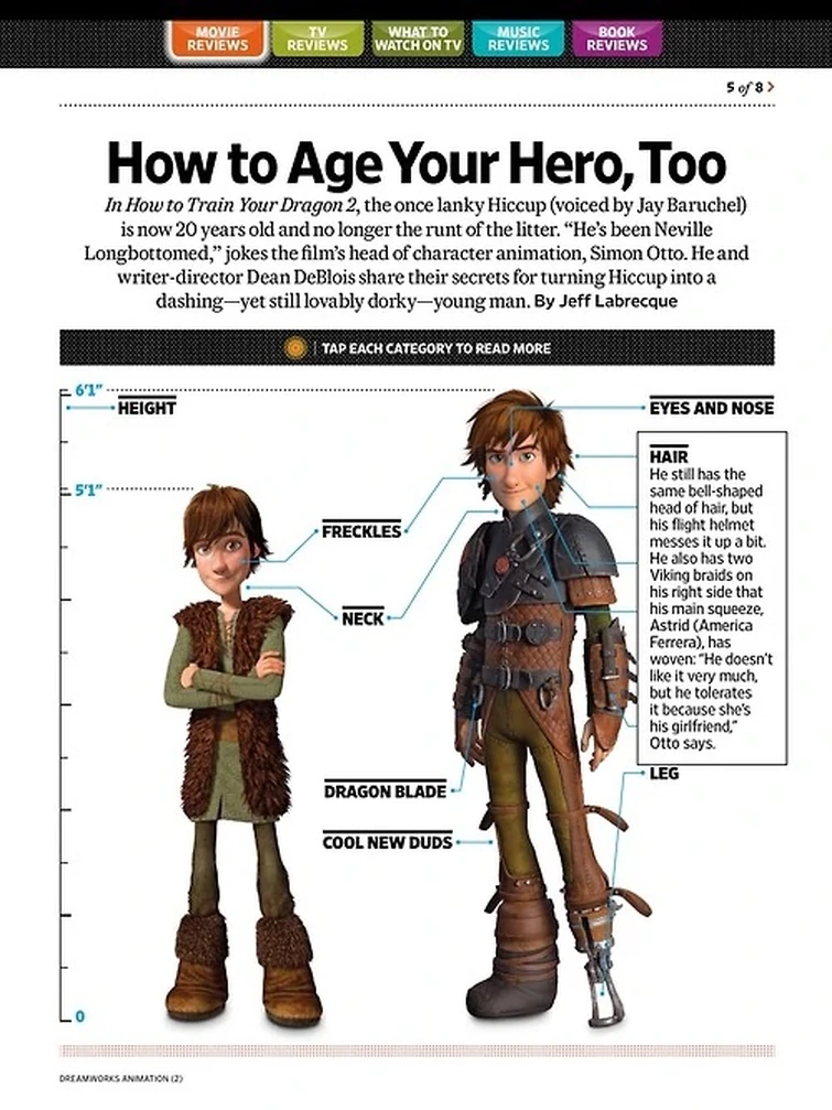 Adult Hiccup design fix | Fandom