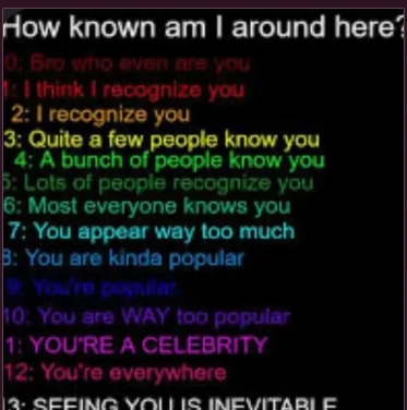 Y'all just checking | Fandom