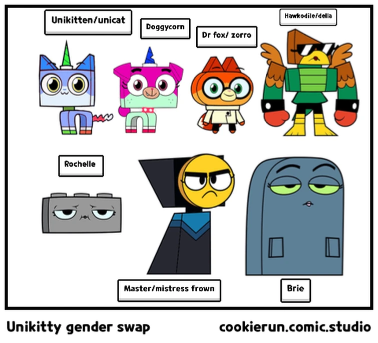 Discuss Everything About Unikitty Wiki | Fandom