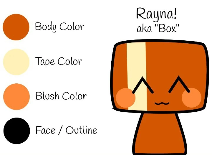 box ref | Fandom