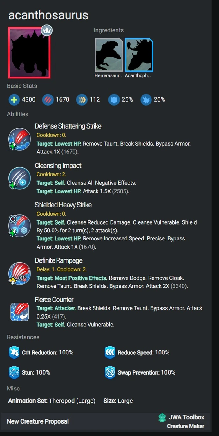 ideas | Fandom