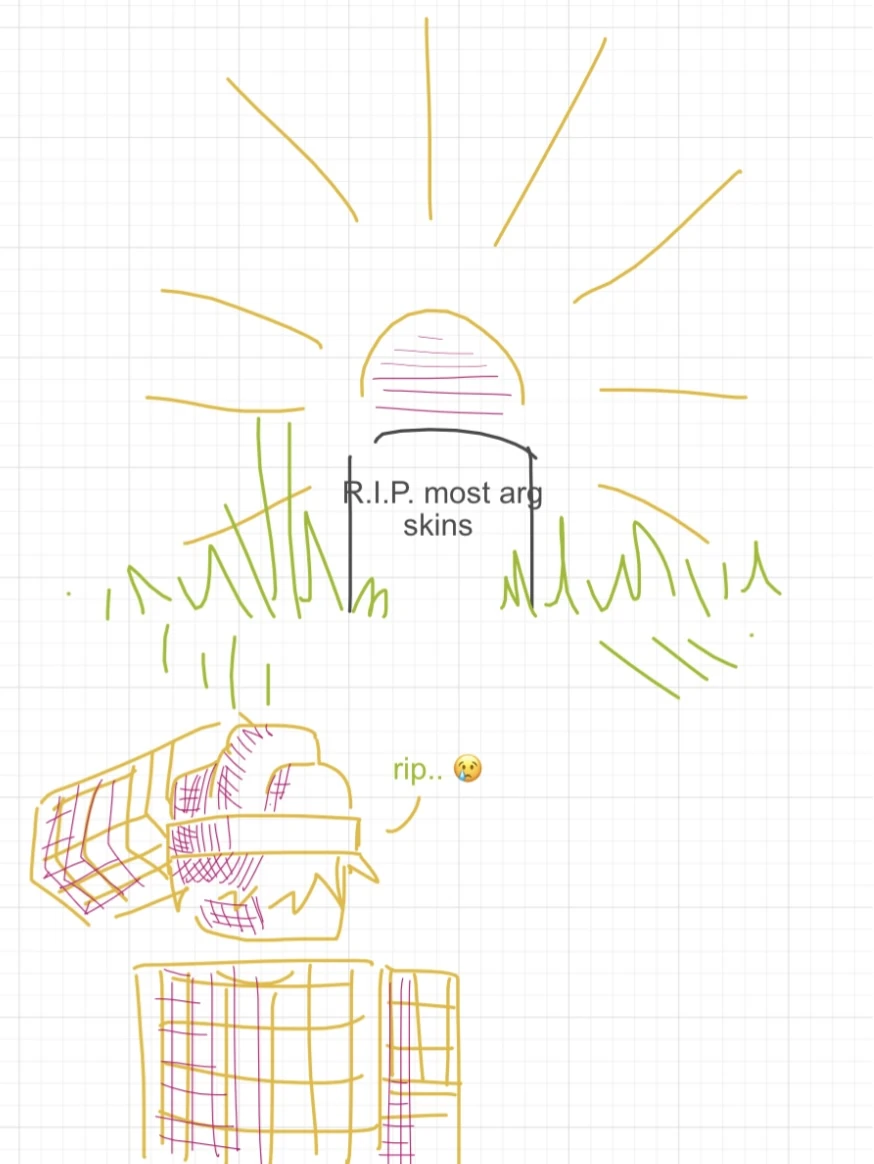 Rip (most) arg skins | Fandom