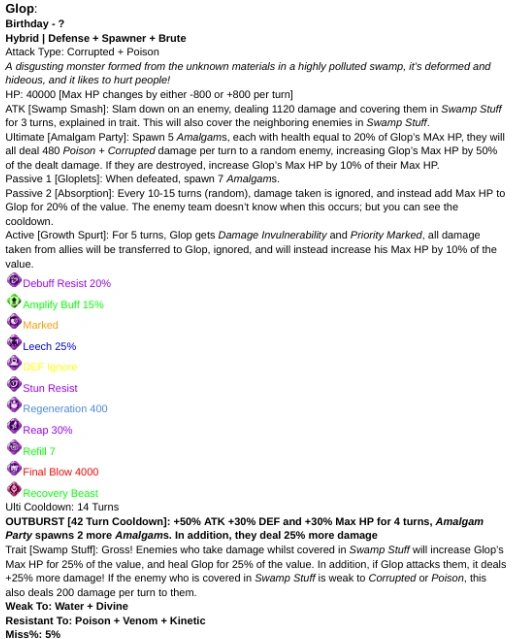 Character Overview: Glop | Turnium | Fandom
