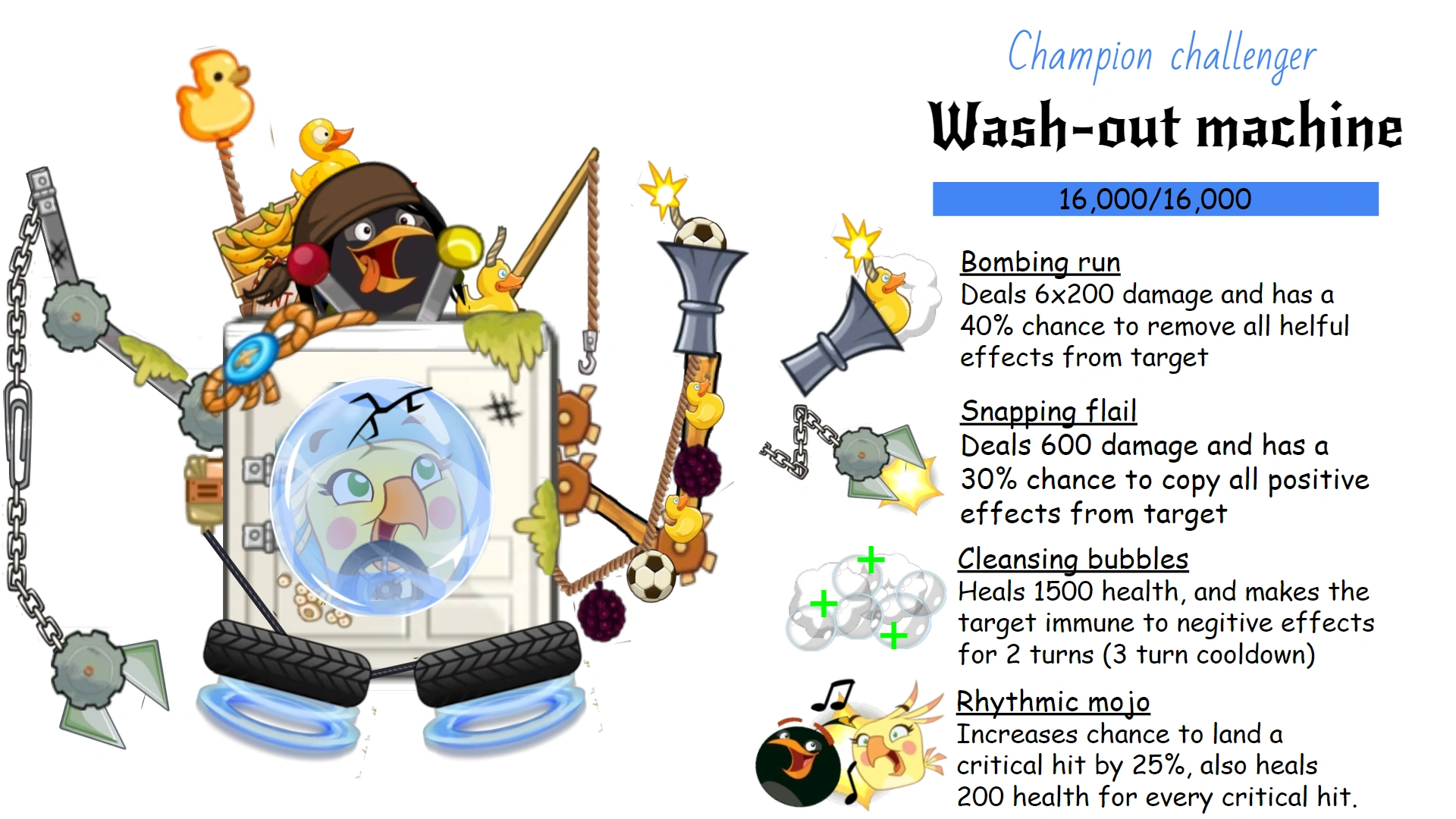 smiley arena champion reveal! | Fandom