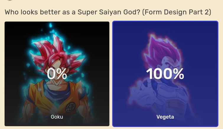 Who looks better as a Super Saiyan God? (Form Design Part 2) | Fandom