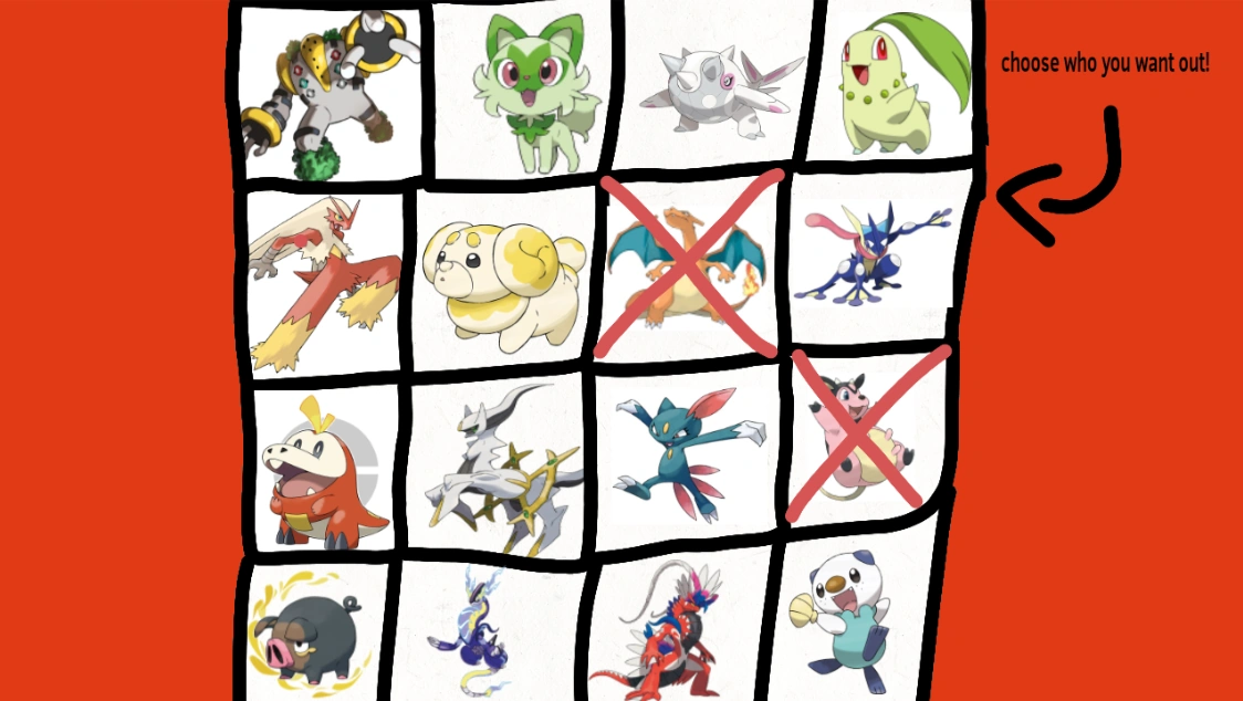 Pokemon elimination: part three | Fandom