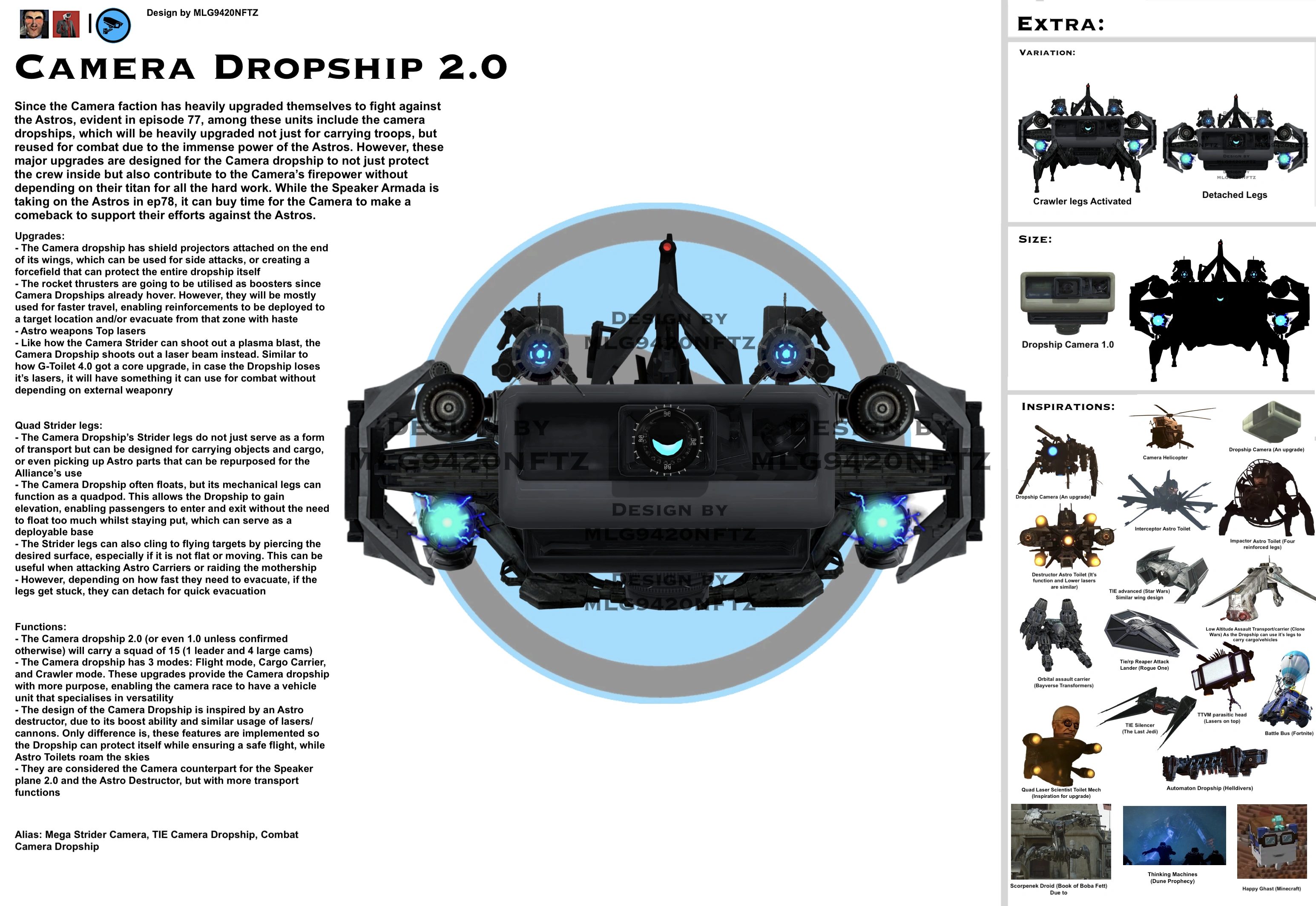Upgraded Camera Dropship 2.0 | Fandom