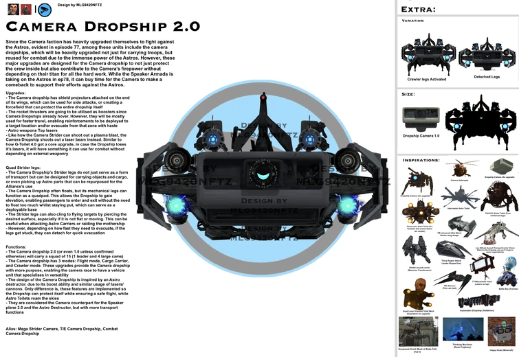 Upgraded Camera Dropship 2.0 | Fandom