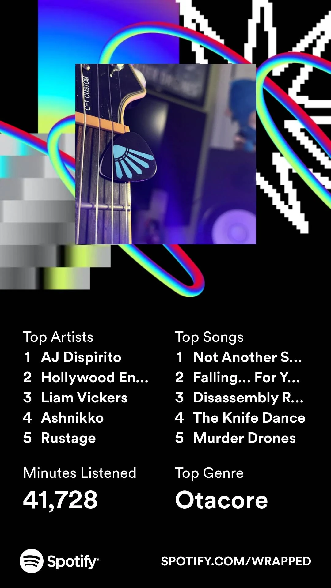 SHARE YOUR SPOTIFY WRAPPED! | Fandom