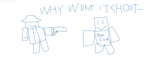 average chance user | Fandom