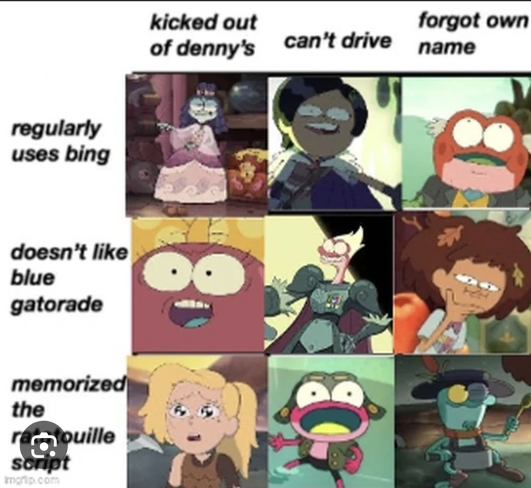 Discuss Everything About Amphibia Wiki | Fandom