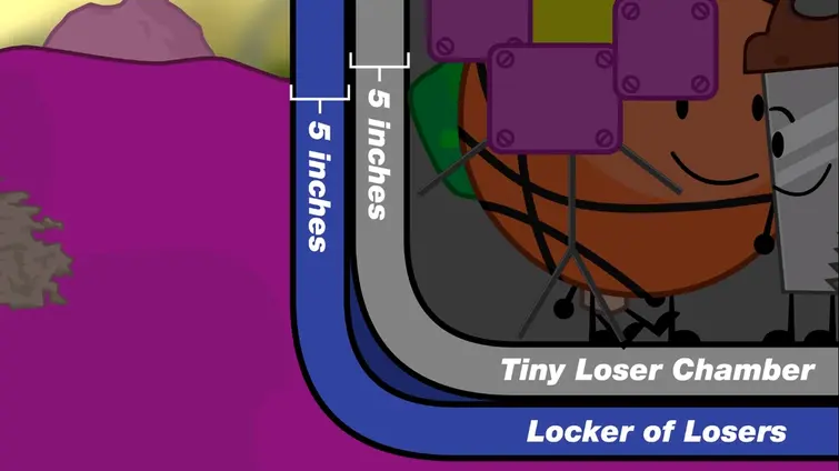 Calculating BFDI Character’s Canon Height | Fandom