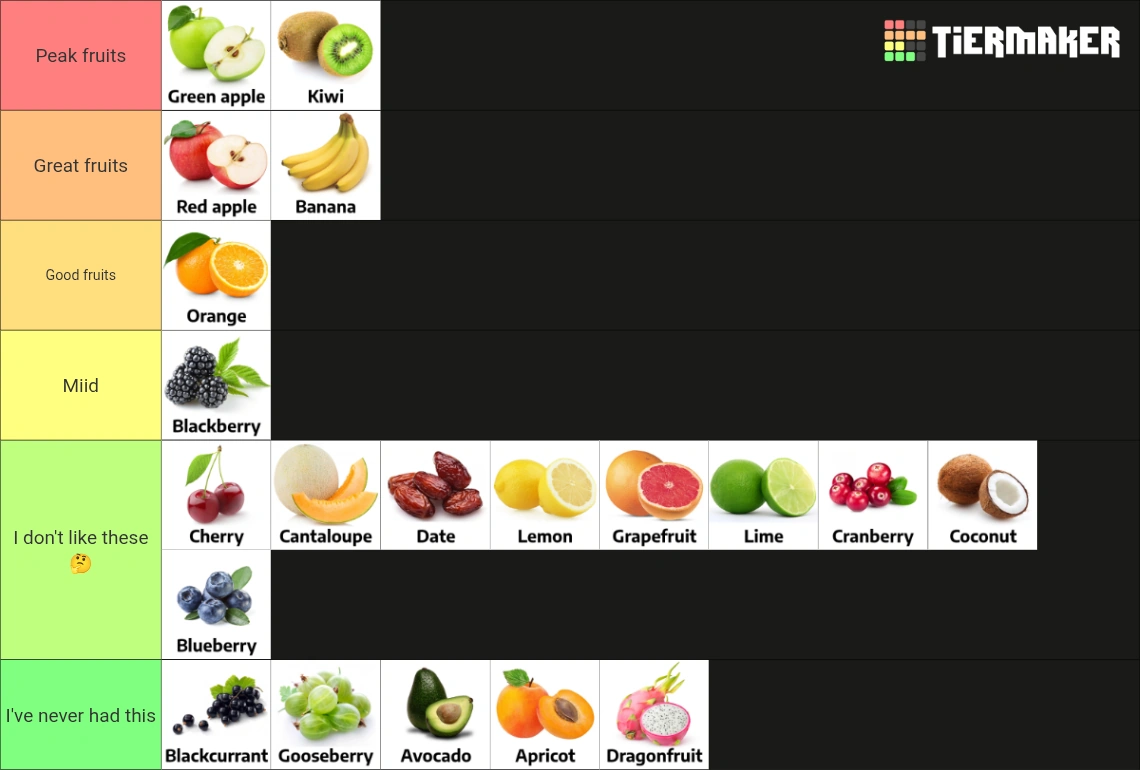 All three of my tier lists | Fandom