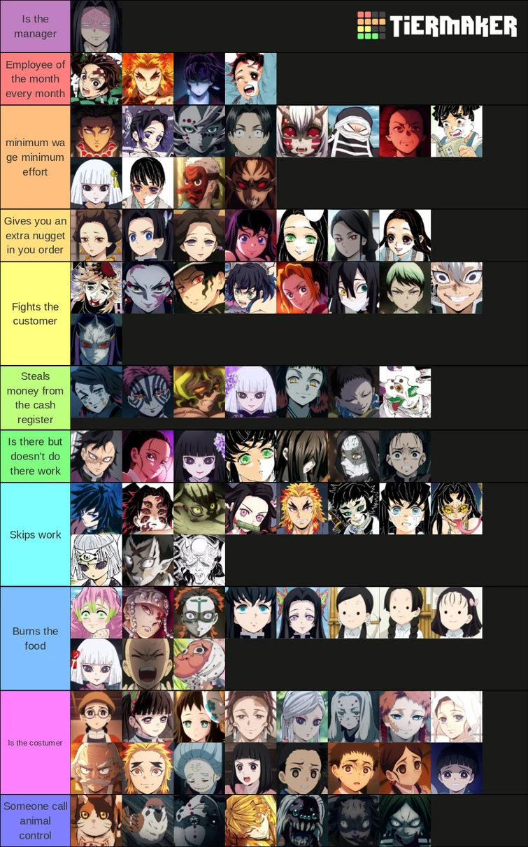 Ranking the demon slayer cast by how they would be at Mcdonalds | Fandom
