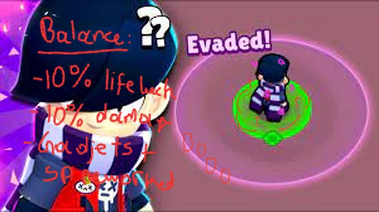 Edgar Rework Overpowered Edition | Fandom