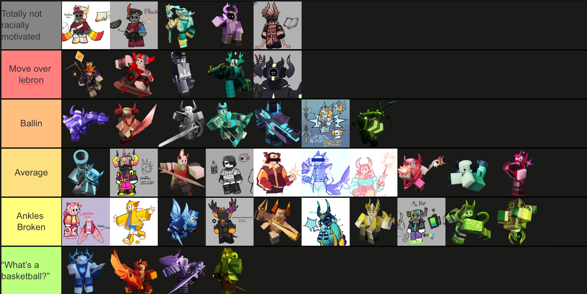 Phighting characters ranked based on how good they would be at ...
