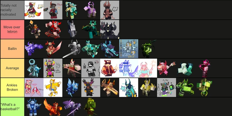 Phighting characters ranked based on how good they would be at ...