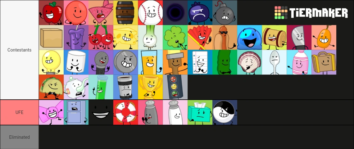 Inanimate Insanity Ultimate Cast Ep 1 | Fandom