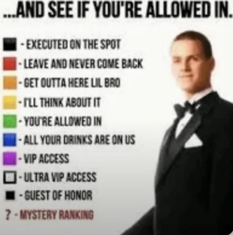 doing the trend thingy | Fandom