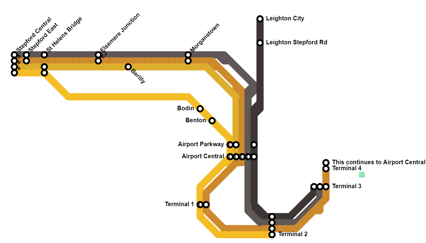 I remaked airlink map | Fandom