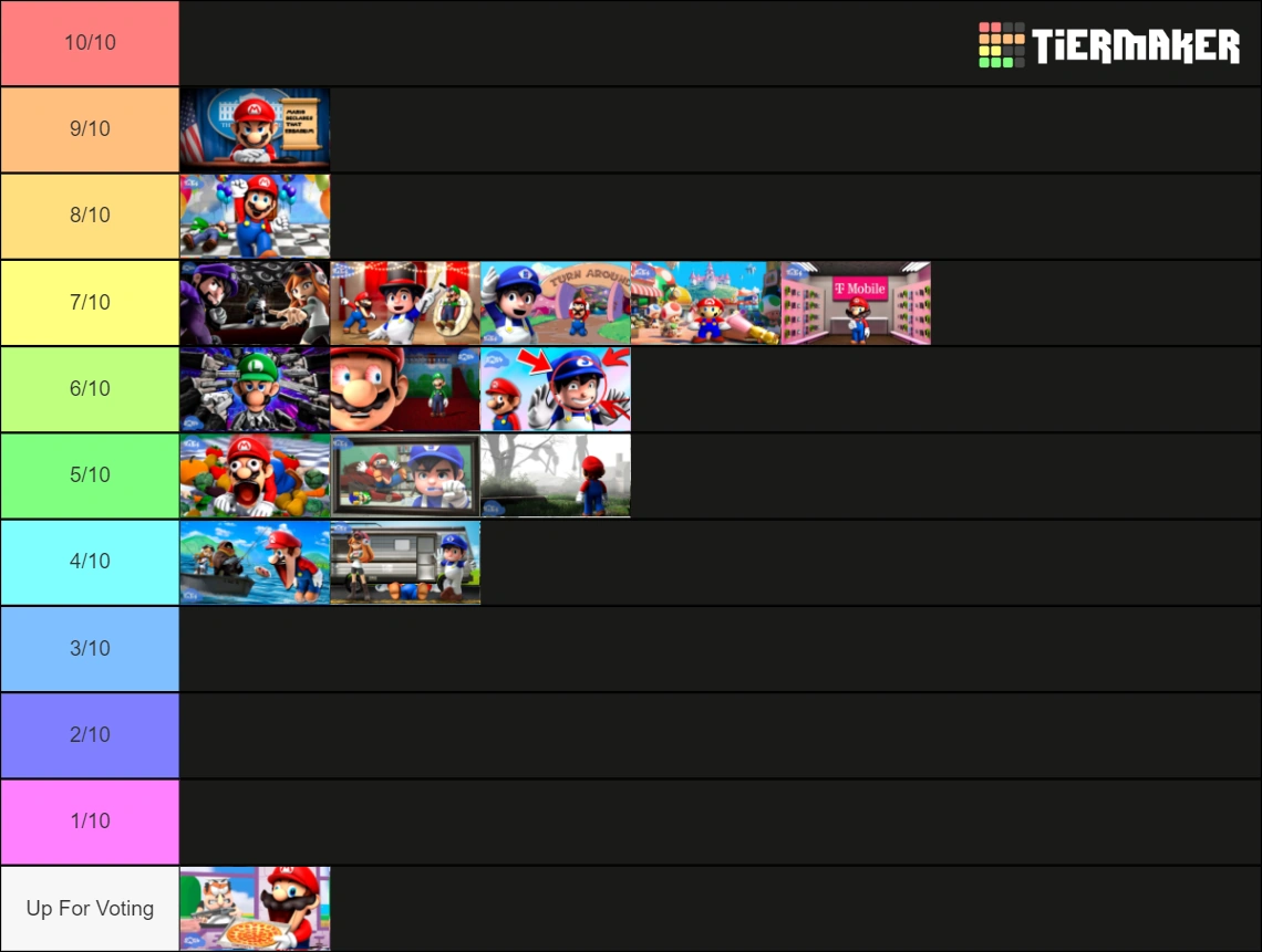 the 15th episode had an average of 66.1% Vote on "Mario Opens A Pizza ...