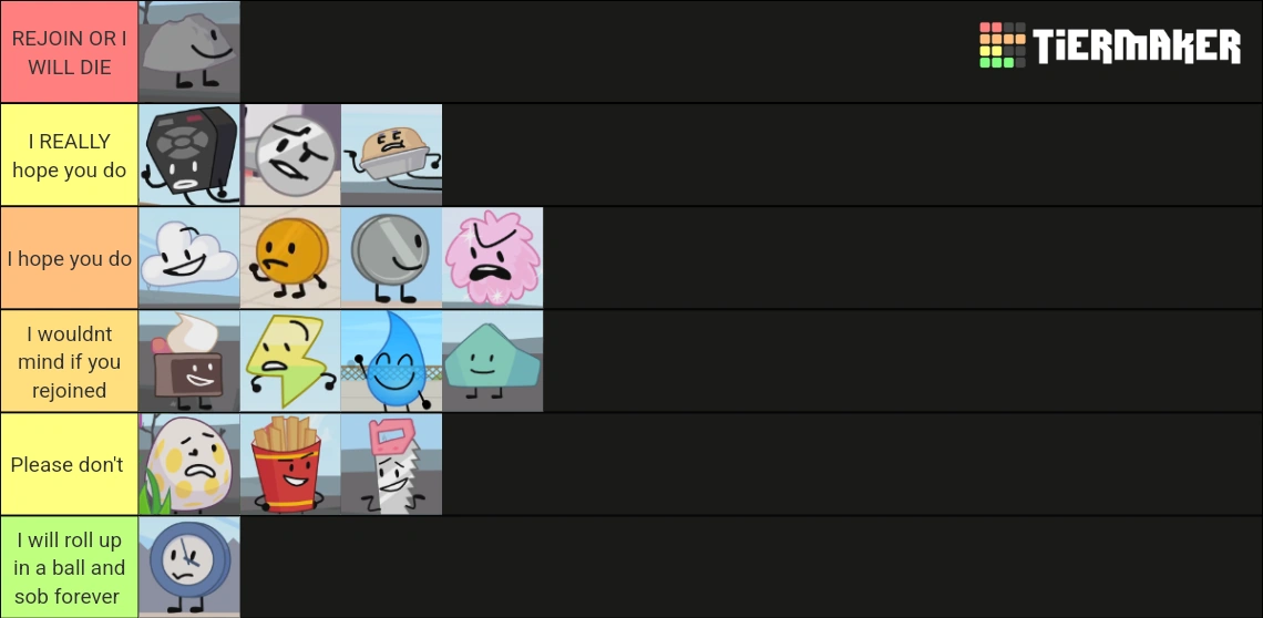 Tpot rejoiners tier list | Fandom