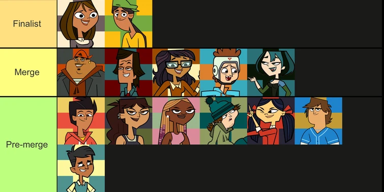 Total drama cast:) | Fandom