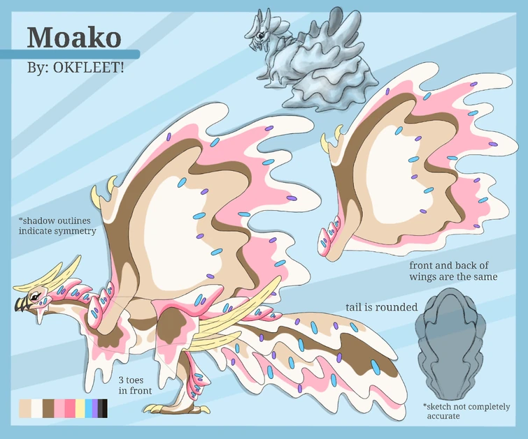 Moako (finished concept) | Fandom