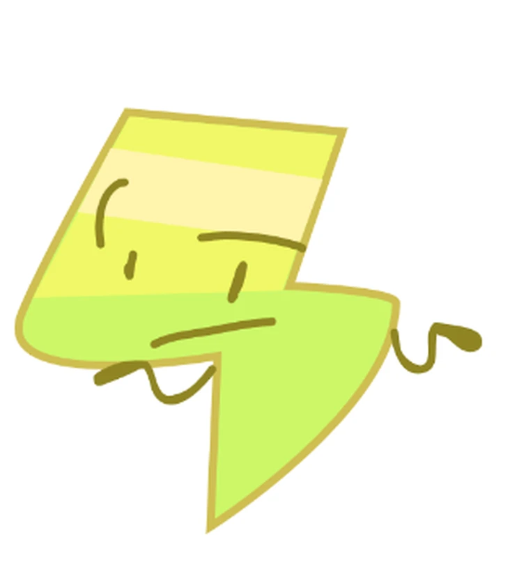 Discuss Everything About Battle for Dream Island Wiki | Fandom