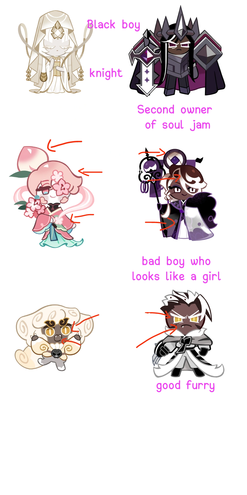 Comparisons between beast and ancient | Fandom