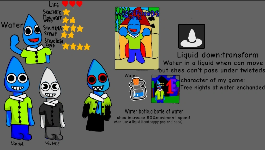I think this is good(Water) | Fandom