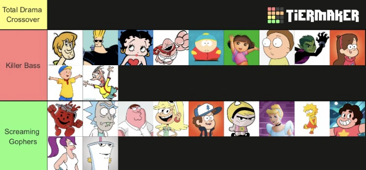 Total Drama Crossover Island: Your Way! Ep 1. And 2: Not So Happy ...