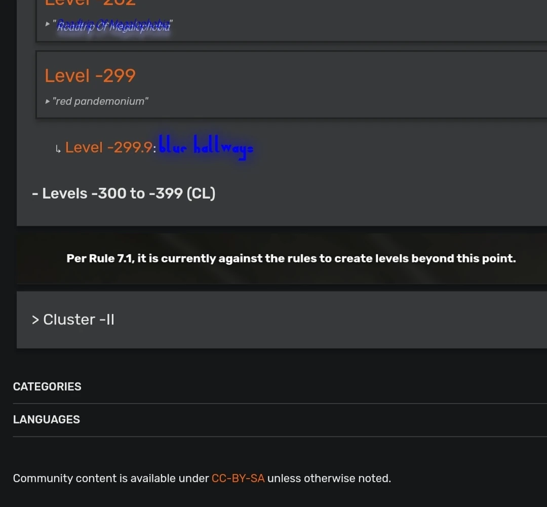 It's broken | Fandom