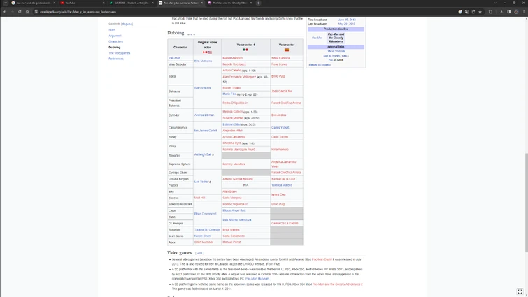 Discuss Everything About The Dubbing Database | Fandom