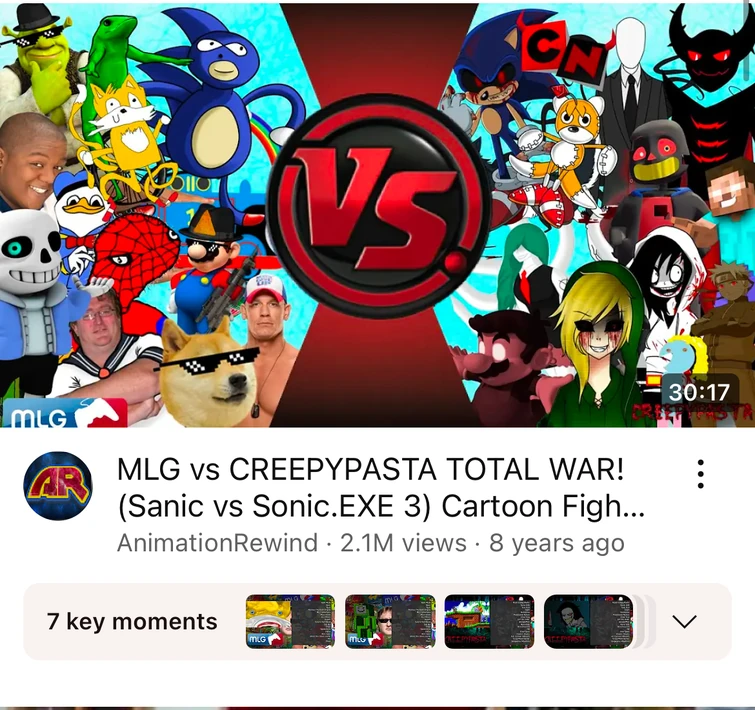 Who remembers Cartoon Fight Club? | Fandom