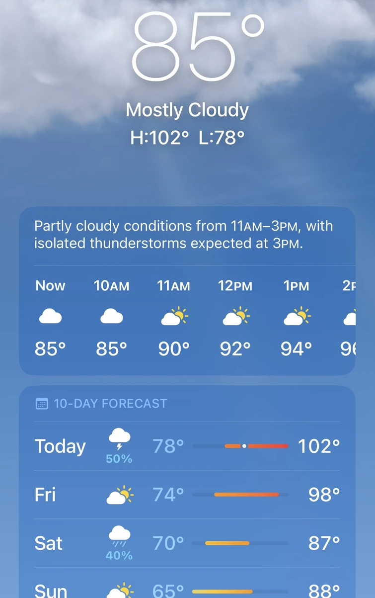 The weather rn In my state | Fandom