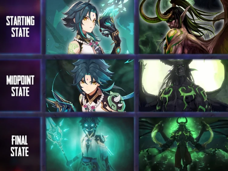 Xiao vs Illidan fight progression | Fandom