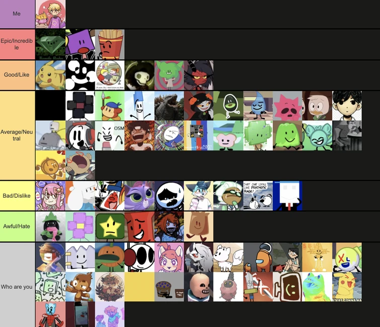 The brand new updated BFDI Wiki Tier List 2021 | Fandom